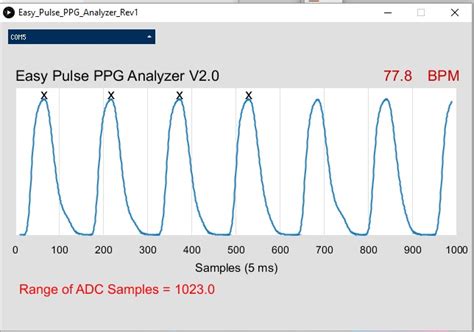 Using Easy Pulse Mikro With Mplab Xpress Board Embedded Lab
