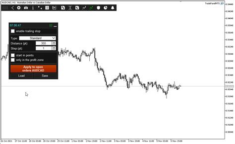 Trading Panel For Metatrader 4 And 5