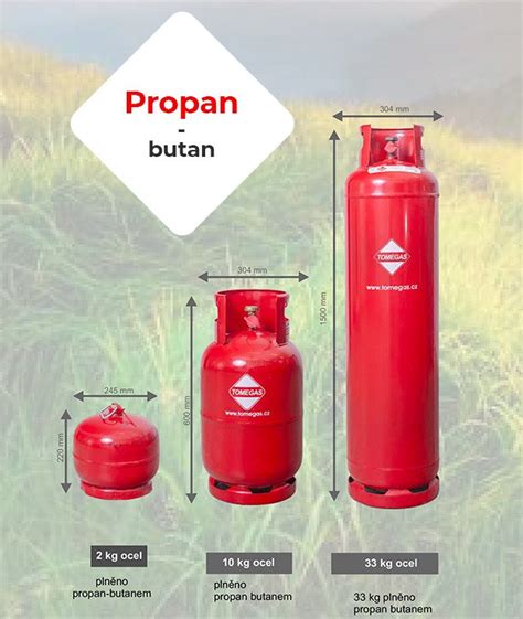 Propan Butan Náplň 33kg Nářadí Propan Butan Delfy Stavebniny