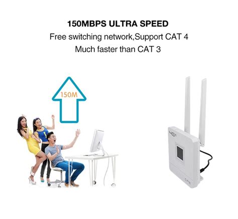 G Portable Hotspot Lte Wifi Router Wan Lan Port Dual External Antennas Unlocked Wireless Cpe