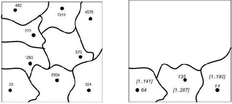 figure 1 from an energy efficient initialization algorithm for random radio networks semantic