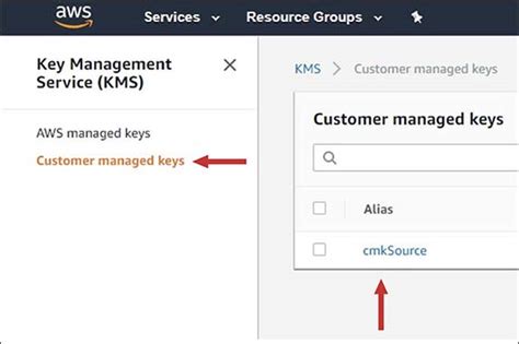 How To Share Encrypted Amis Across Accounts To Launch Encrypted Ec2