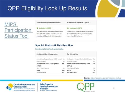 Quality Payment Program Overview Ppt Download