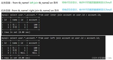 java sqlparse 解析 多表查询获取返回参数类型 java多表联合查询 mob6454cc714ea1的技术博客 51cto博客
