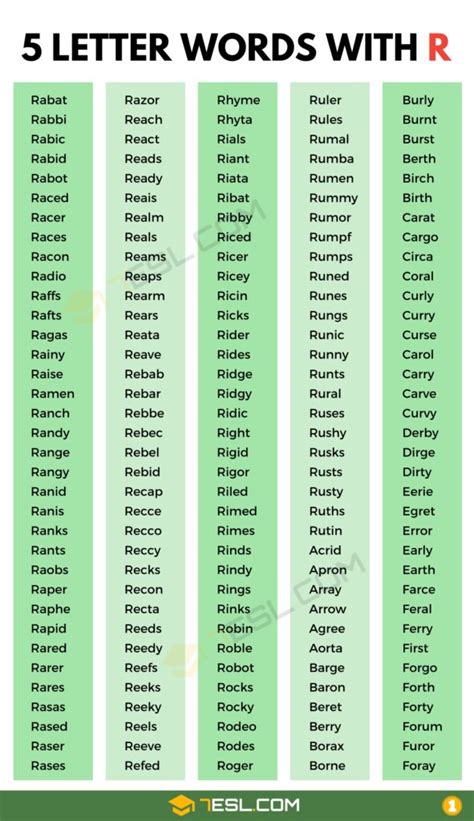 5 Letter Words With R 1900 Words In English 7ESL