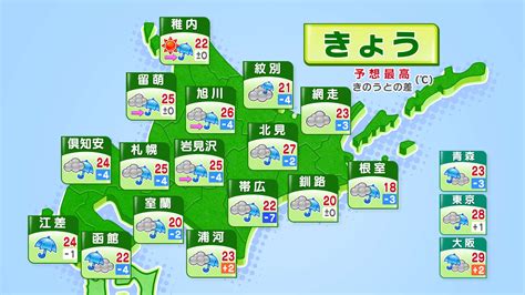 Hbcウェザーセンター 星井さき気象予報士 H B C 北海道放送株式会社