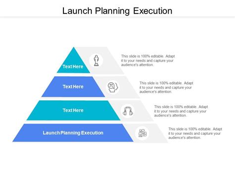 Launch Planning Execution Ppt Powerpoint Presentation Styles Graphic Tips C
