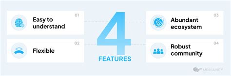 Rust Vs Python How Do They Differ