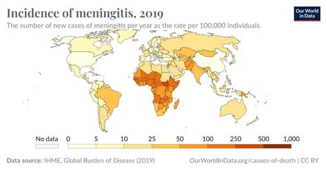 Incidence Of Meningitis Our World In Data