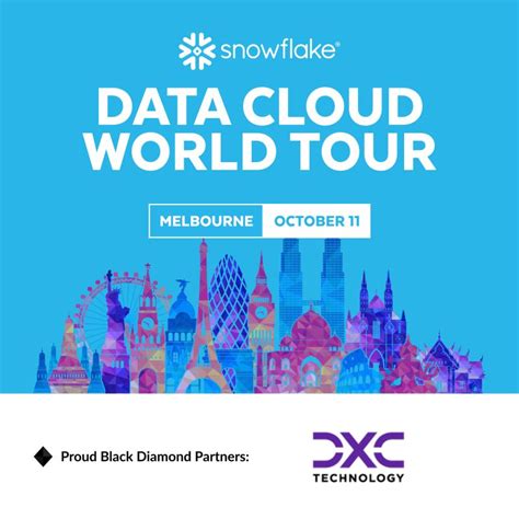 Dxc Consulting Anz On Linkedin Dxcanz Wearedxc Data Cloud