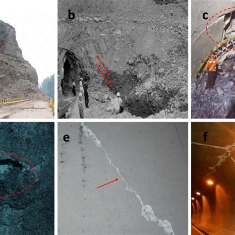 Illustration of seismic tunnel damages a collapse of the unlined portal ...