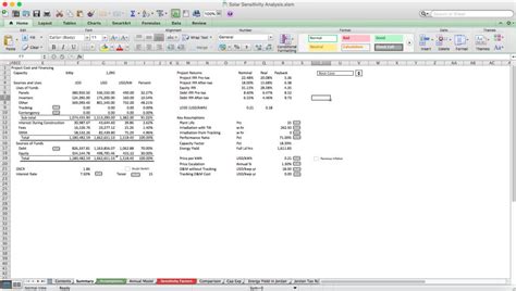 Scenario Analysis Using Macros Eloquens