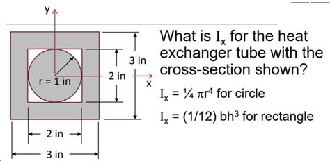 Solved What Is Ix For The Heat Exchanger Tube With The Chegg