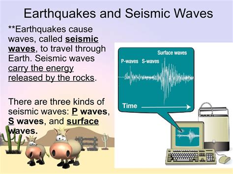Earthquakes And Seismic Wavespppppppppt Ppt