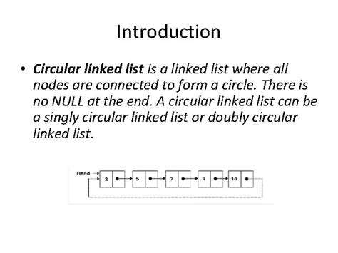 Circular Linked List Introduction Circular Linked List Is