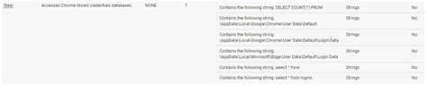 New Malicious Packages In Pypi What It Means For Securing Open Source