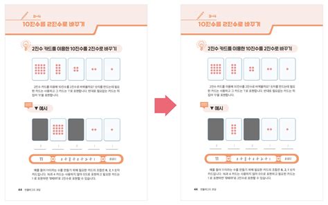 그리면서 이해하는 언플러그드 코딩 교재 정오표 안내 코딩교육키트 자주묻는질문