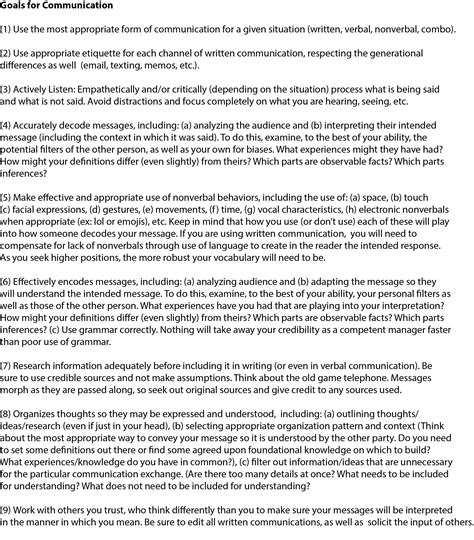 Communication Cheat Sheet Leader N U