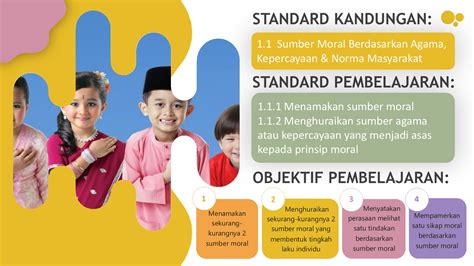 Nota Pendidikan Moral Tingkatan 2 Unit 1 Christopher Abraham