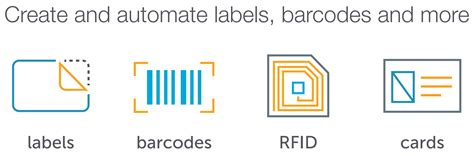 Bartender Software Scope Link Barcode Technologies