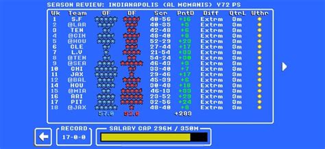 15 Kick Return Tds In 17 Games On Extreme Mode Rretrobowl