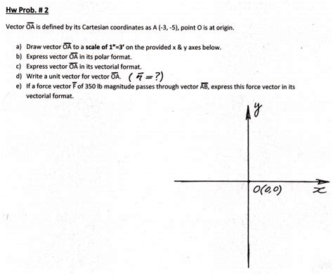 Solved Hw Prob Vector OA Is Defined By Its Cartesian Chegg Com