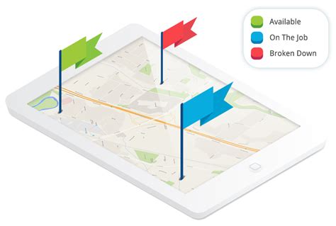 Request A Gps Tracking Demo From Gogps