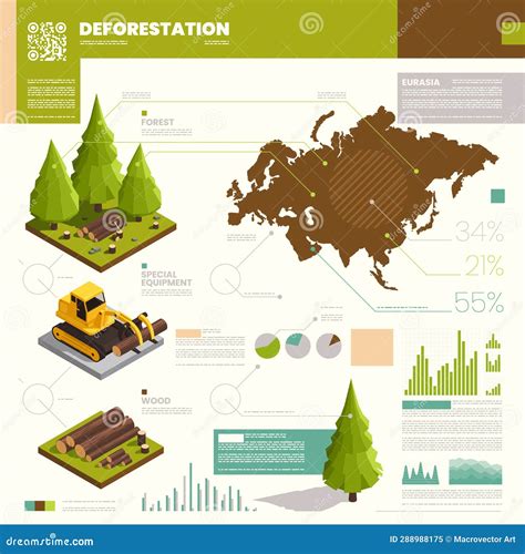 Deforestation Statistics Isometric Infographics Royalty Free