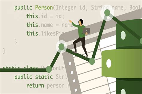 Data Science For Java Developers Codingprinces