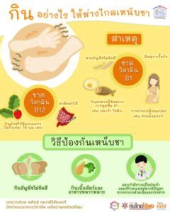เหน็บชา เรื่องใกล้ตัว ที่แก้ง่ายๆ ด้วยการปรับพฤติกรรมการกิน