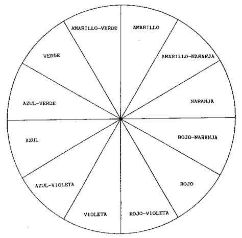 Circulo Cromatico Para Colorear Sketch Coloring Page