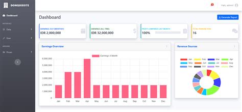 Github Cakraawalahotel App Project Website Booking Kamar Hotel Menggunakan Framework Laravel