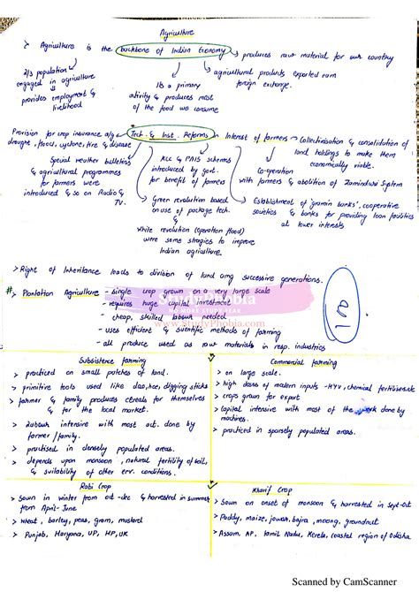 SOLUTION Cbsc Class X Notes Agriculture Studypool