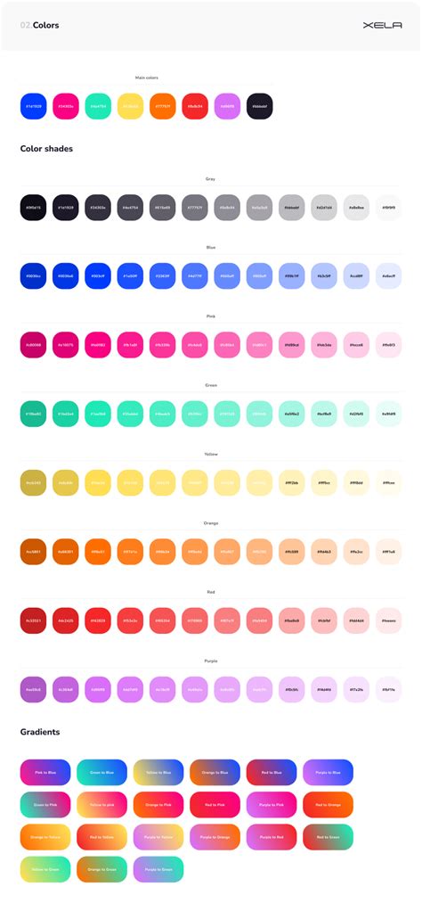 Creating A Reusable And Configurable Button Component In Flutter By