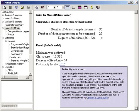 Ibm® Spss® Amos