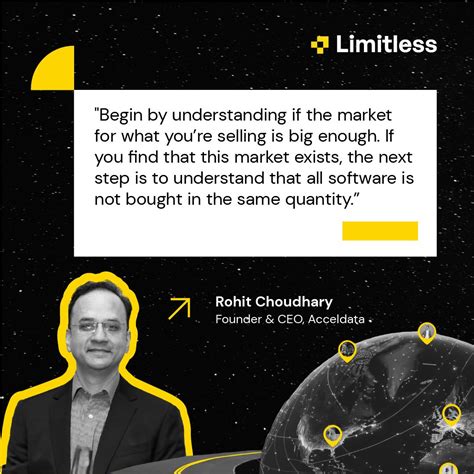 Bhupendra Singh Posted On Linkedin