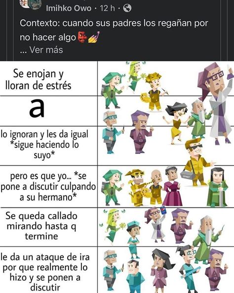 Pin De Backpo Bv En Infp Tipos De Personalidad Infj Personalidad Infj