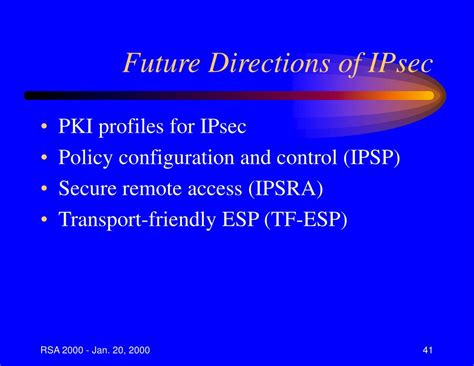 Ppt Implementing And Testing Ipsec Nists Contributions And Future
