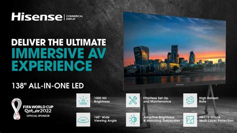 Rocky Y Posted On Linkedin