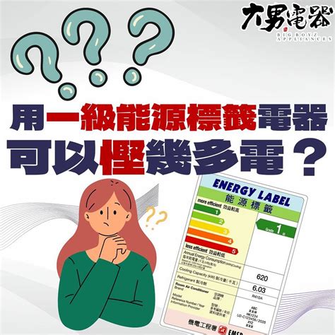 大男電器 【用一級能源標籤電器 可以慳幾多電？】 慳家小貼士 新能源效益標籤依舊分為5級