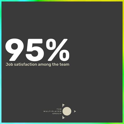 The Multiplayer Group Mpg On Linkedin Wearemultiplayer Hiring Gamedevs Remoteworking