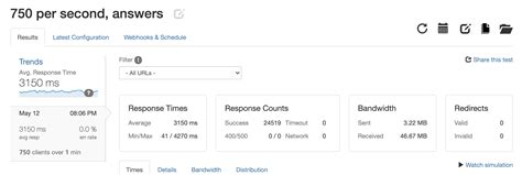 GitHub Pipes QuestAPI A RESTful API Architected With MongoDB Node Js Express And Redis