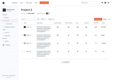 Entry 16 By Bouchrabr For Design A Ui Ux For A Prioritization Webapp Freelancer