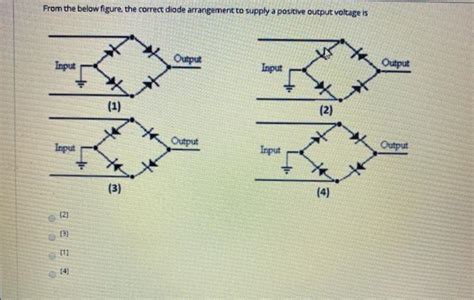 Solved From The Below Figure The Correct Diode Arrangement Chegg Com