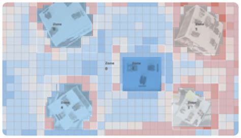 Store Display Measurement Digital Mortar