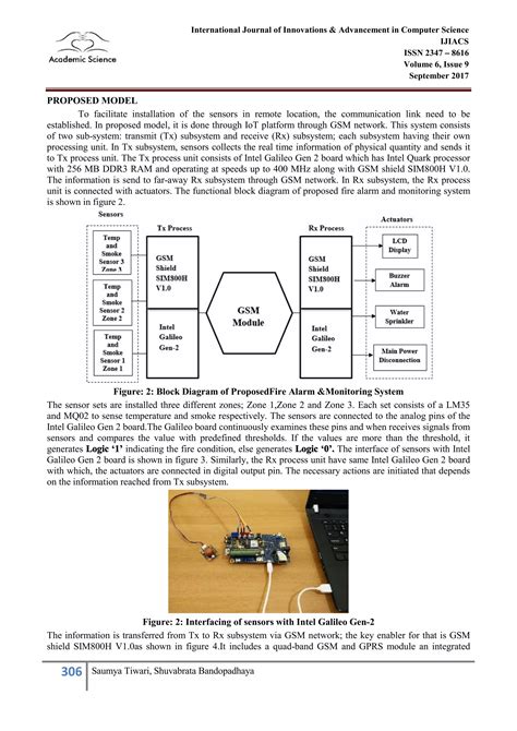 Iot Based Fire Alarm And Monitoring System Pdf