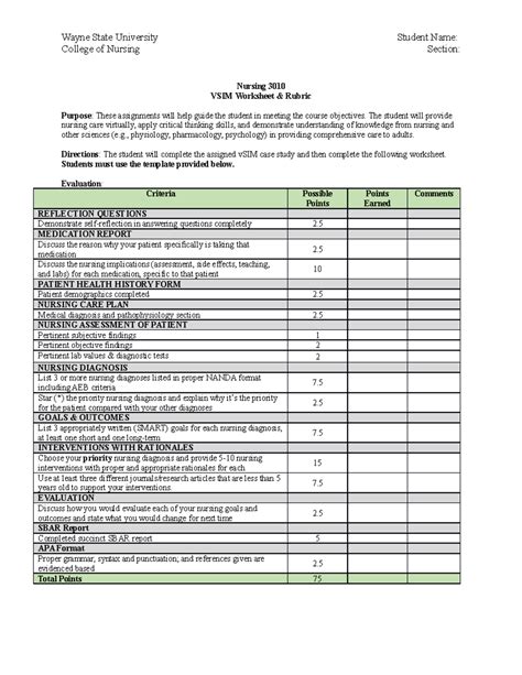 Vsim 1 Carl Shapiro Vsim College Of Nursing Section Nursing 3010
