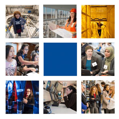 Fermilab On Linkedin Womeninscience