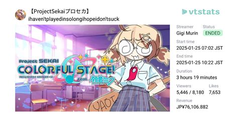 【project Sekai プロセカ】i Havent Played In So Long I Hope I Dont Suck