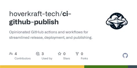 Github Hoverkraft Techci Github Publish Opinionated Github Actions And Workflows For